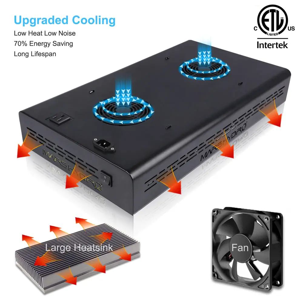 Mars Hydro Beginner Light 2 Series: Mars Old Model and Mars Eco Series