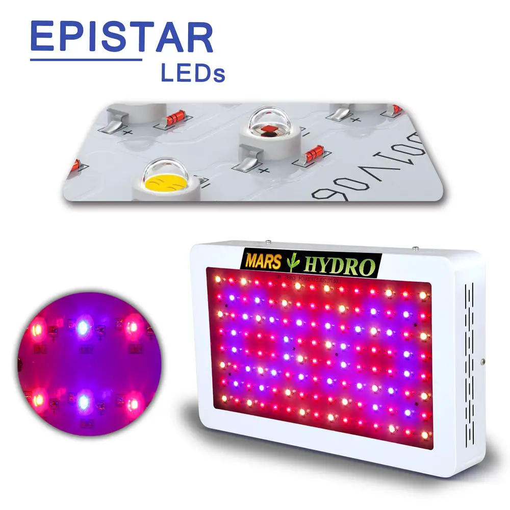 Mars Hydro Entry-Level Lighting Series