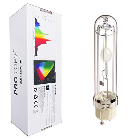 6 Best LEC Grow Lights [ 2021 ] - Marijuana Beginners