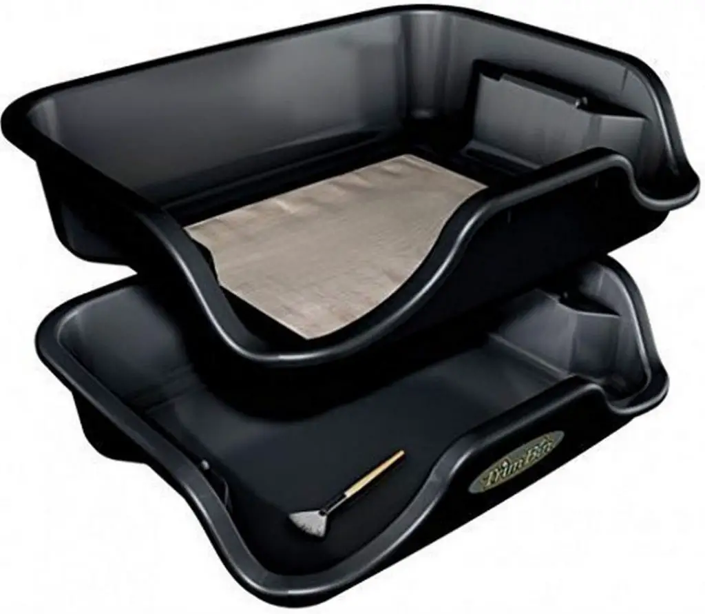 6 Best Trim Trays for your Buds in 2024 - Marijuana Beginners